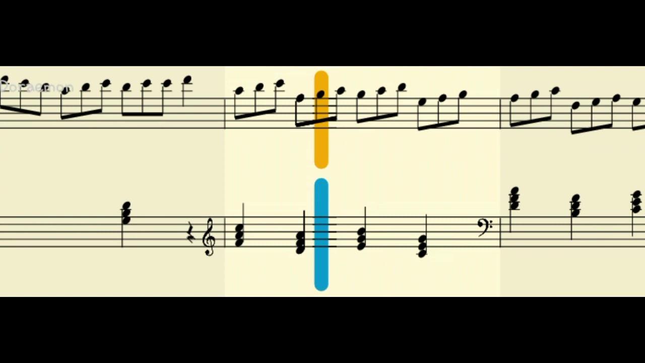 Not balok piano doraemon theme song - YouTube