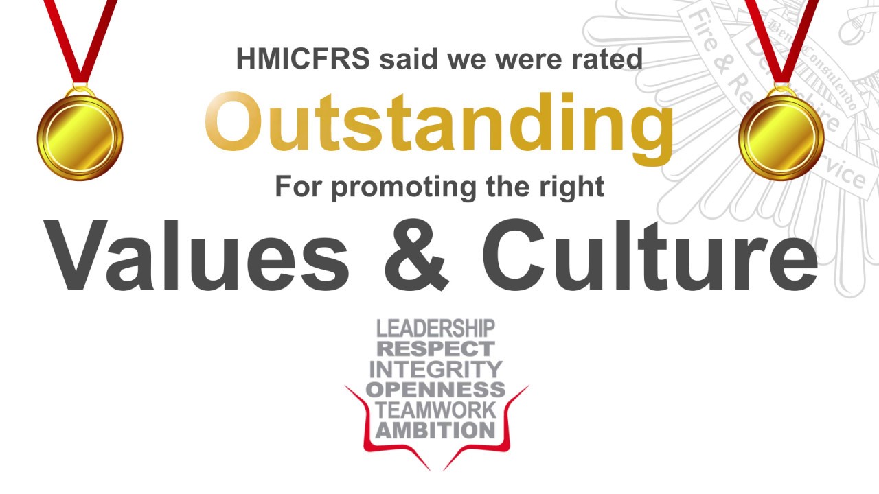 Derbyshire Fire & Rescue Service HMICFRS Inspection Report - YouTube