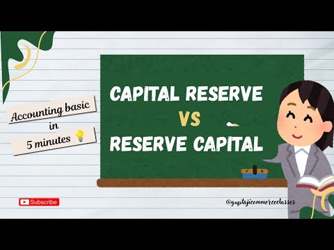 Capital Reserve | Reserve Capital explained in 5 minutes| Accounting ...