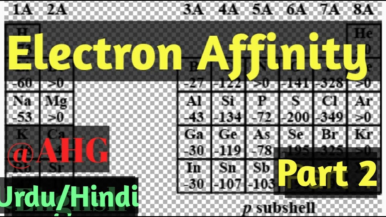 General Concepts Of Chemistry Electron Affinity Part-2 - YouTube