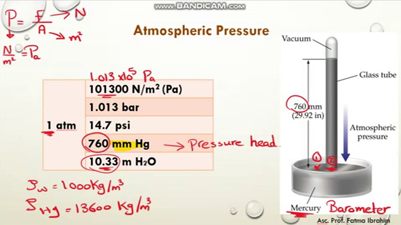 Lecture 2 Pressure & Pressure Measuring Devices I - YouTube