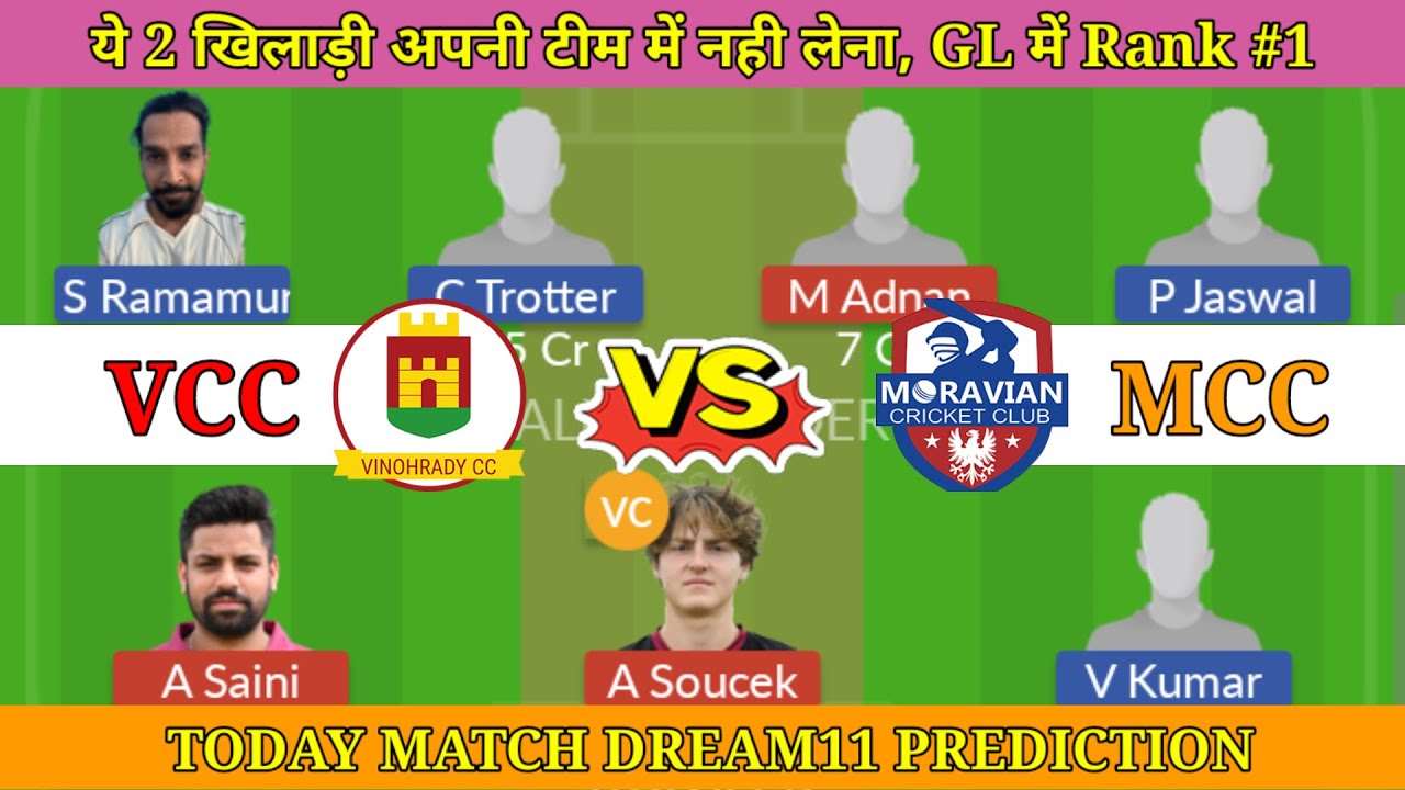 VCC vs MCC Dream11 Team Prediction Today | VCC vs MCC Dream11 ...