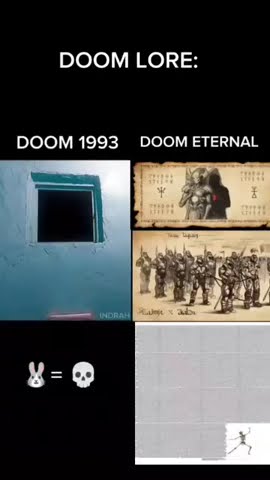 Doom Lore - YouTube