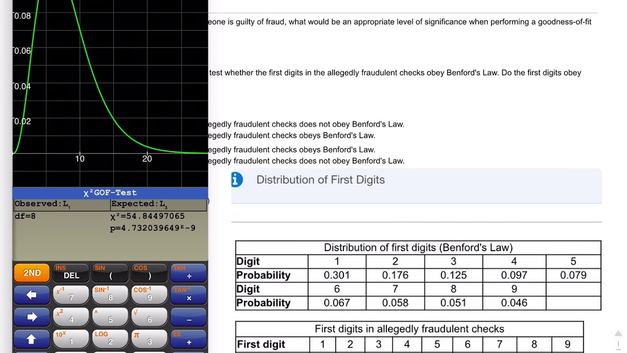 Goodness of fit test to see if checks follow Benford’s Law. - YouTube
