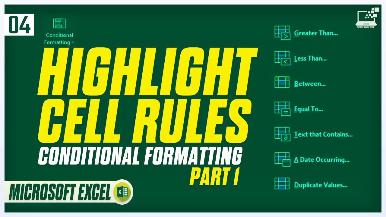 Conditional Formating In Microsoft Excel Part 1 Conditionalformatting Youtube