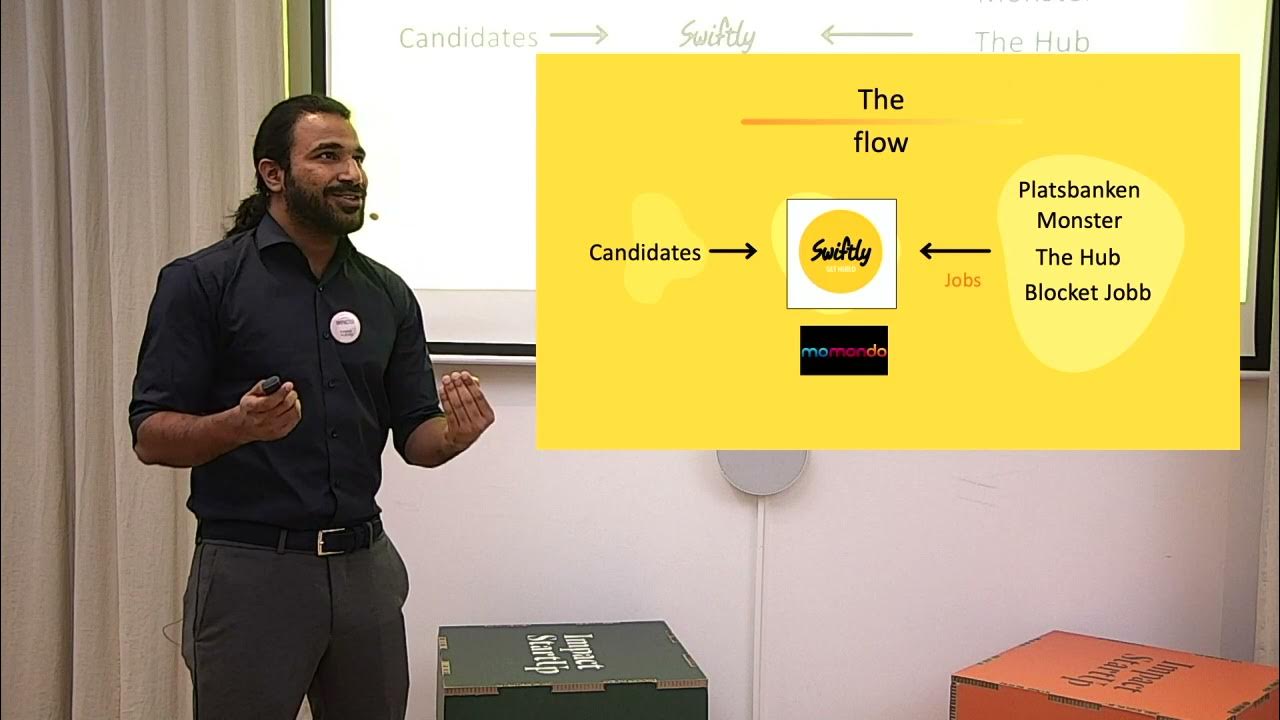 Swiftly YouTube swiftly-youtube