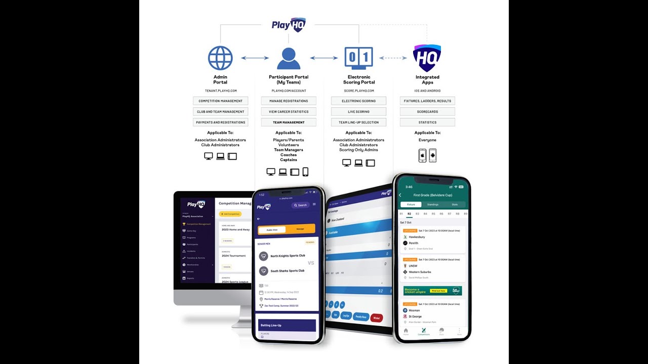 PlayHQ Admin Session - YouTube