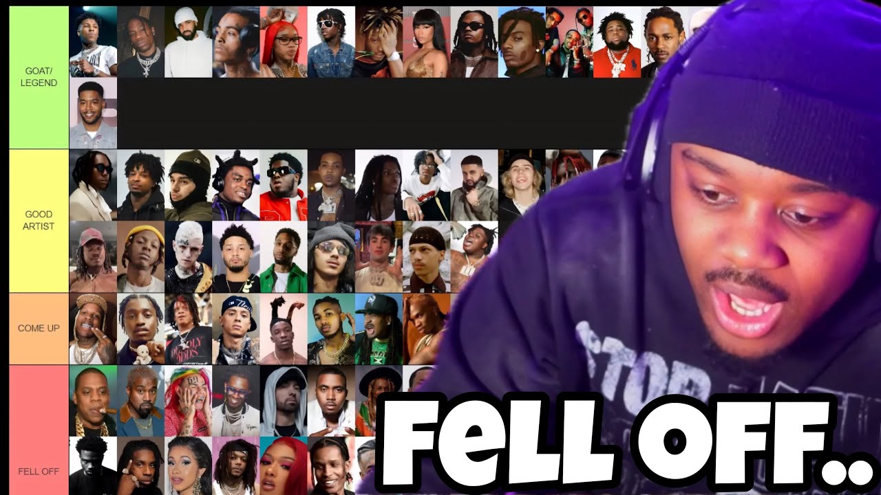 Most HONEST Rappers Tierlist, based on who FELL OFF... - YouTube