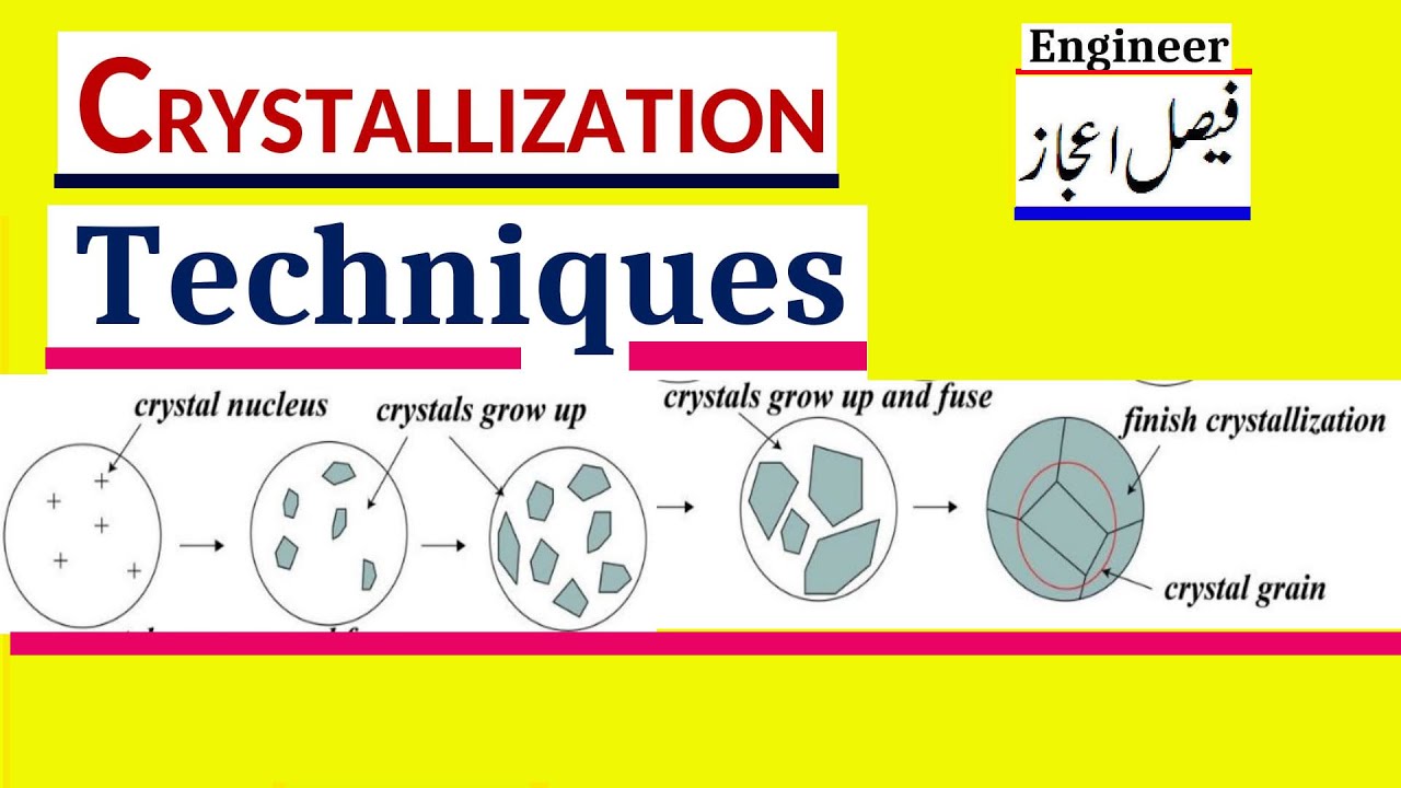 Crystallization Techniques | Crystallization Process Chemical ...