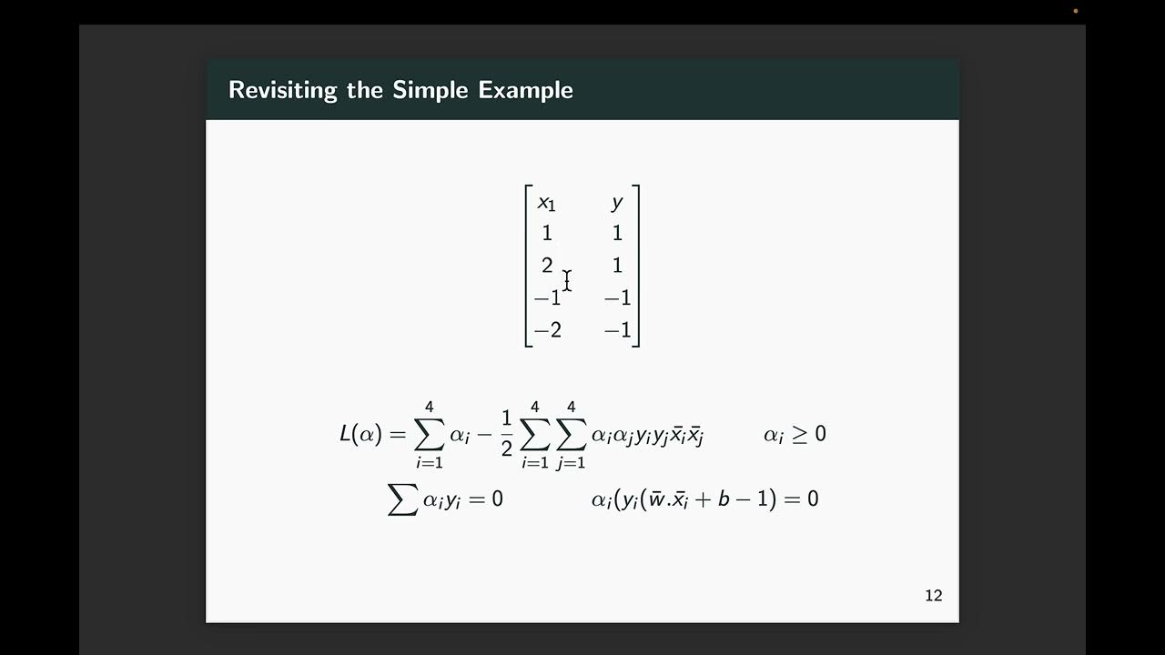 Lecture 28 + Tutorial: SVM II (Kernel trick) - YouTube