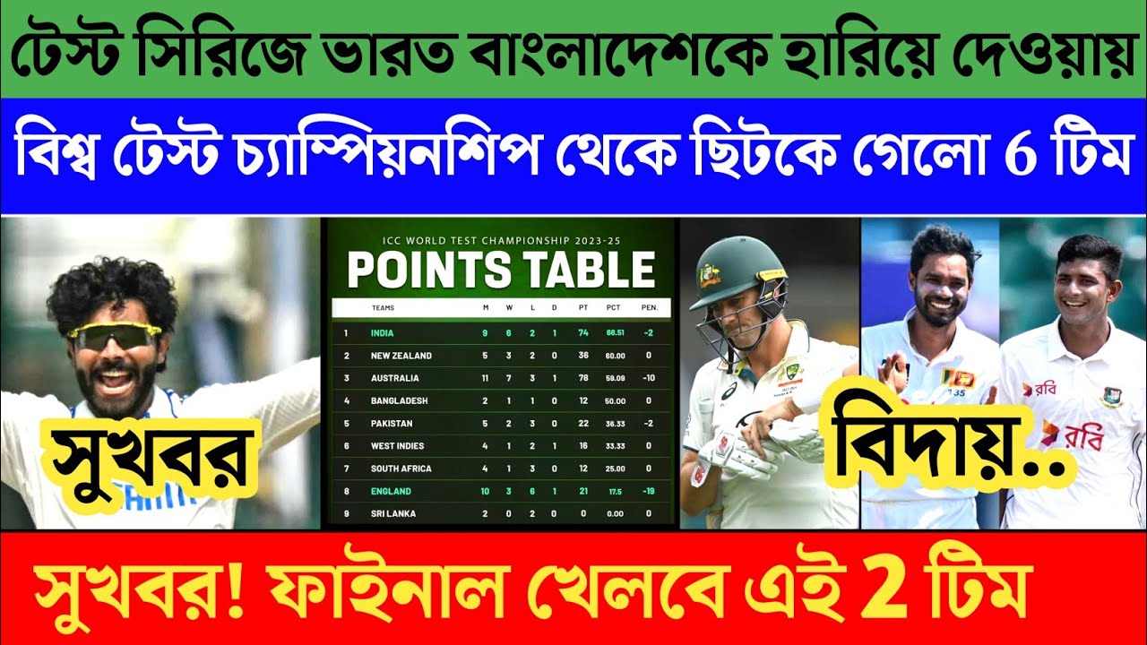 WTC Final 2025 Points Table । WTC Latest Points Table । Ind vs Ban ...