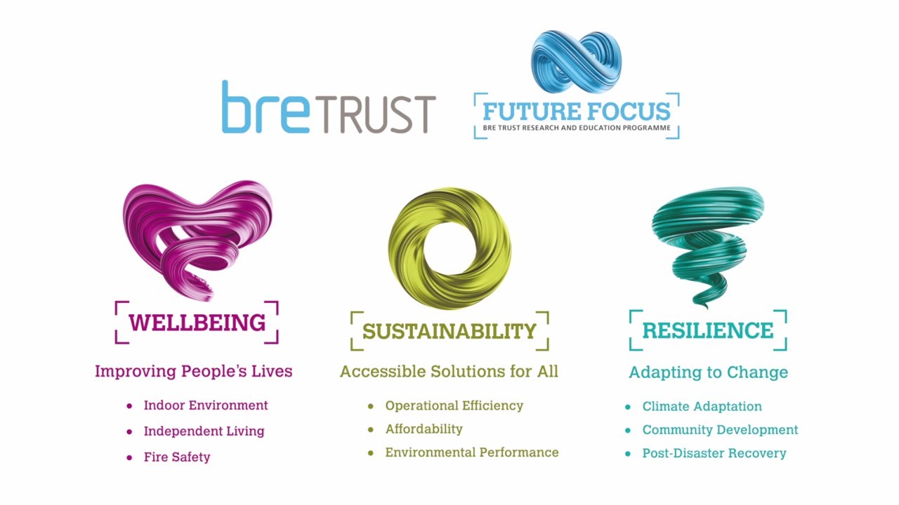Highlights from the BRE Trust Programme - YouTube