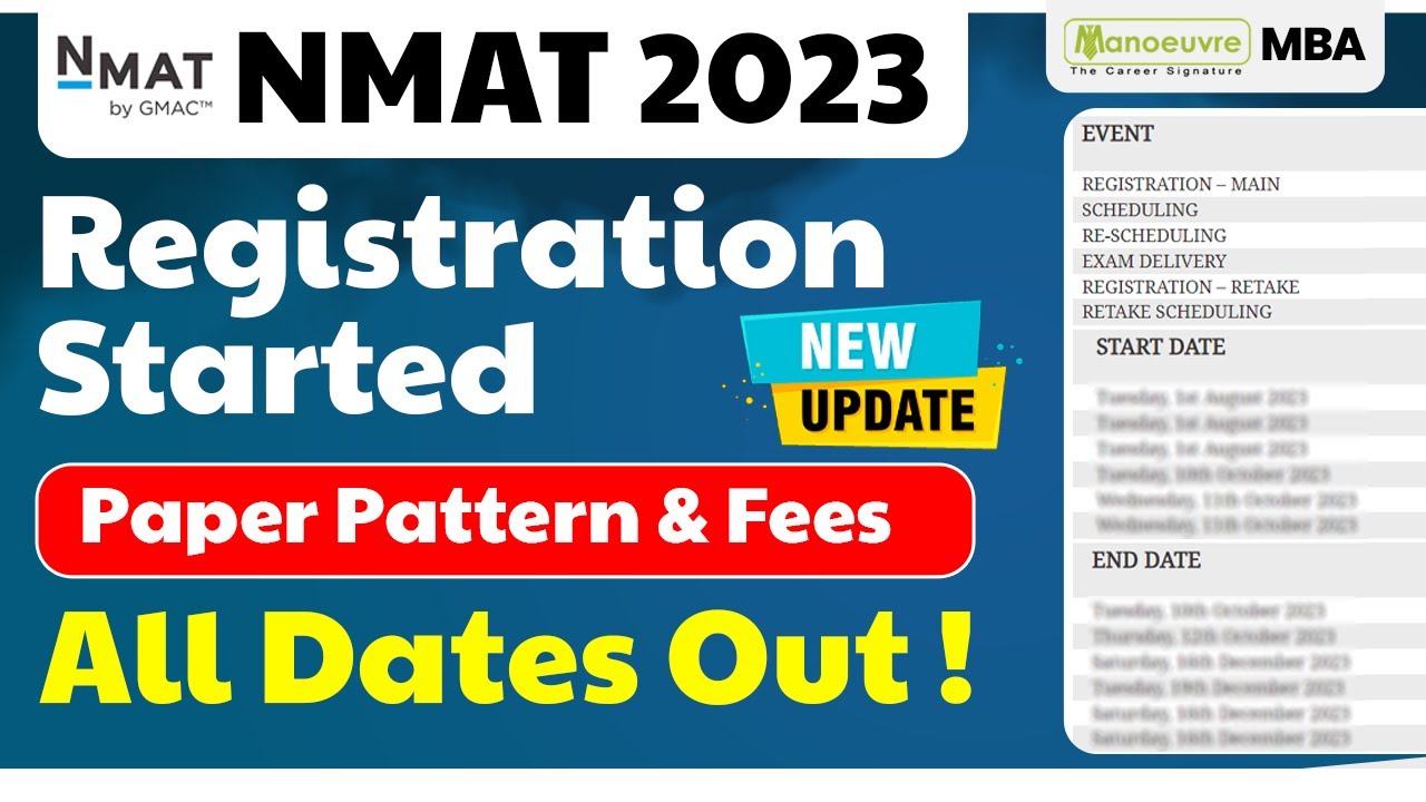 NMAT (NMIMS) 2023 - Registration Started ! | Paper Pattern & Fees | All ...