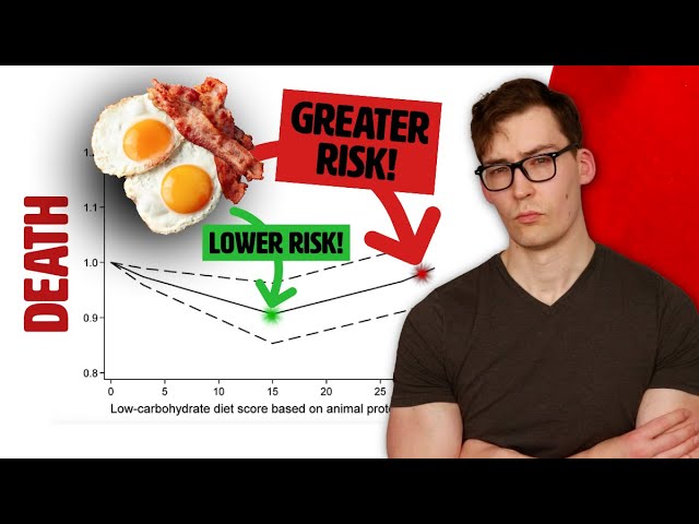 Video Summary - 900,000 Studied: The Truth About Low-Carb and Early Death