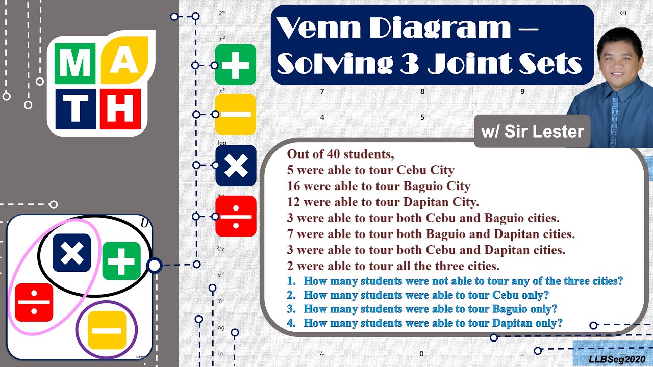 Problem Solving using the Venn Diagram (Part 2) - Math 7_Unit 2_Lesson ...