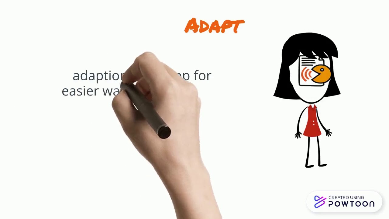 SCAMPER TECHNIQUE - YouTube