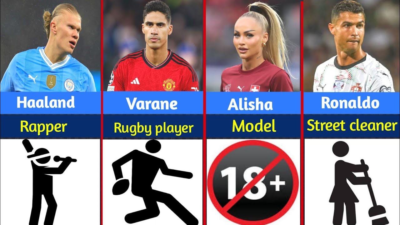 Football Players’ Jobs Before They Became Famous | Surprising Pre ...