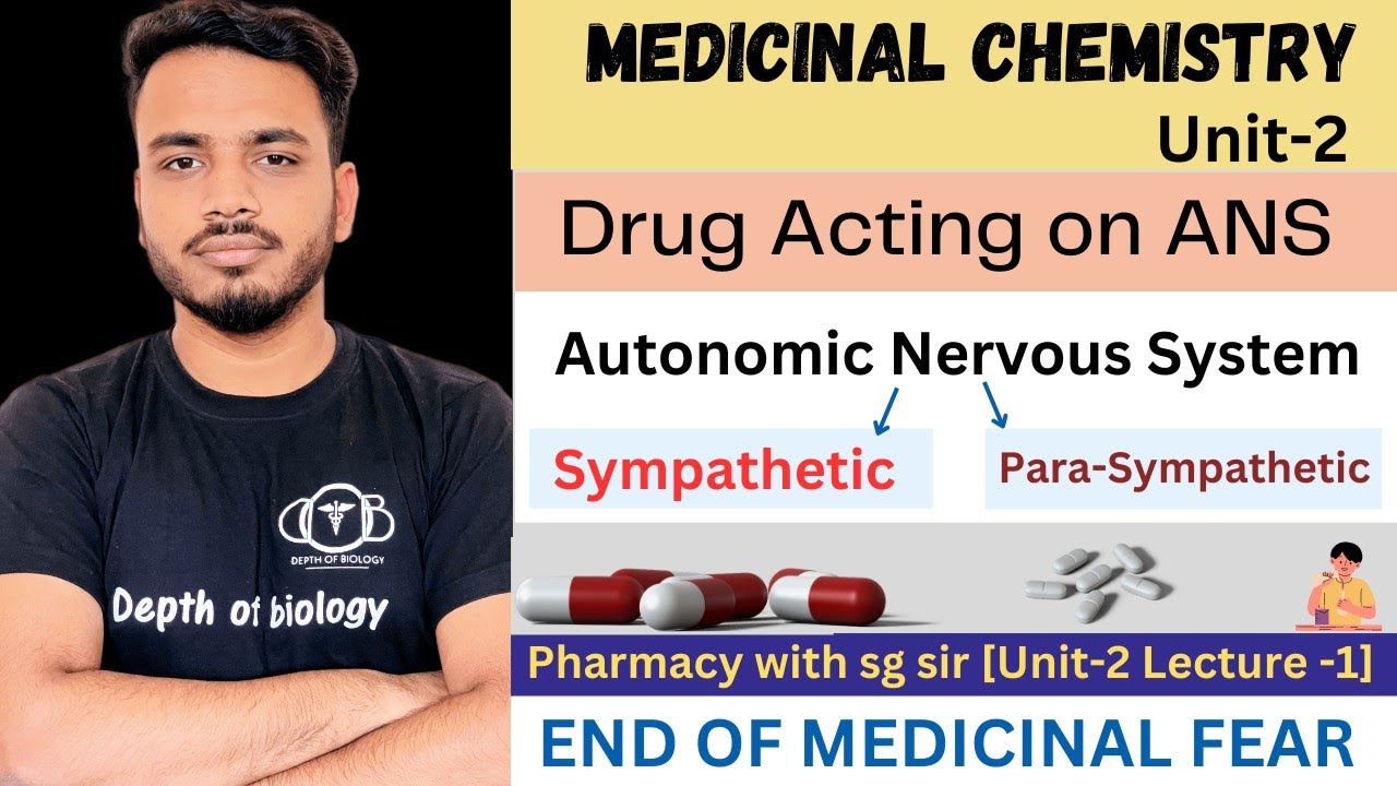 Drug acting on autonomic nervous system | Autonomic nervous system ...