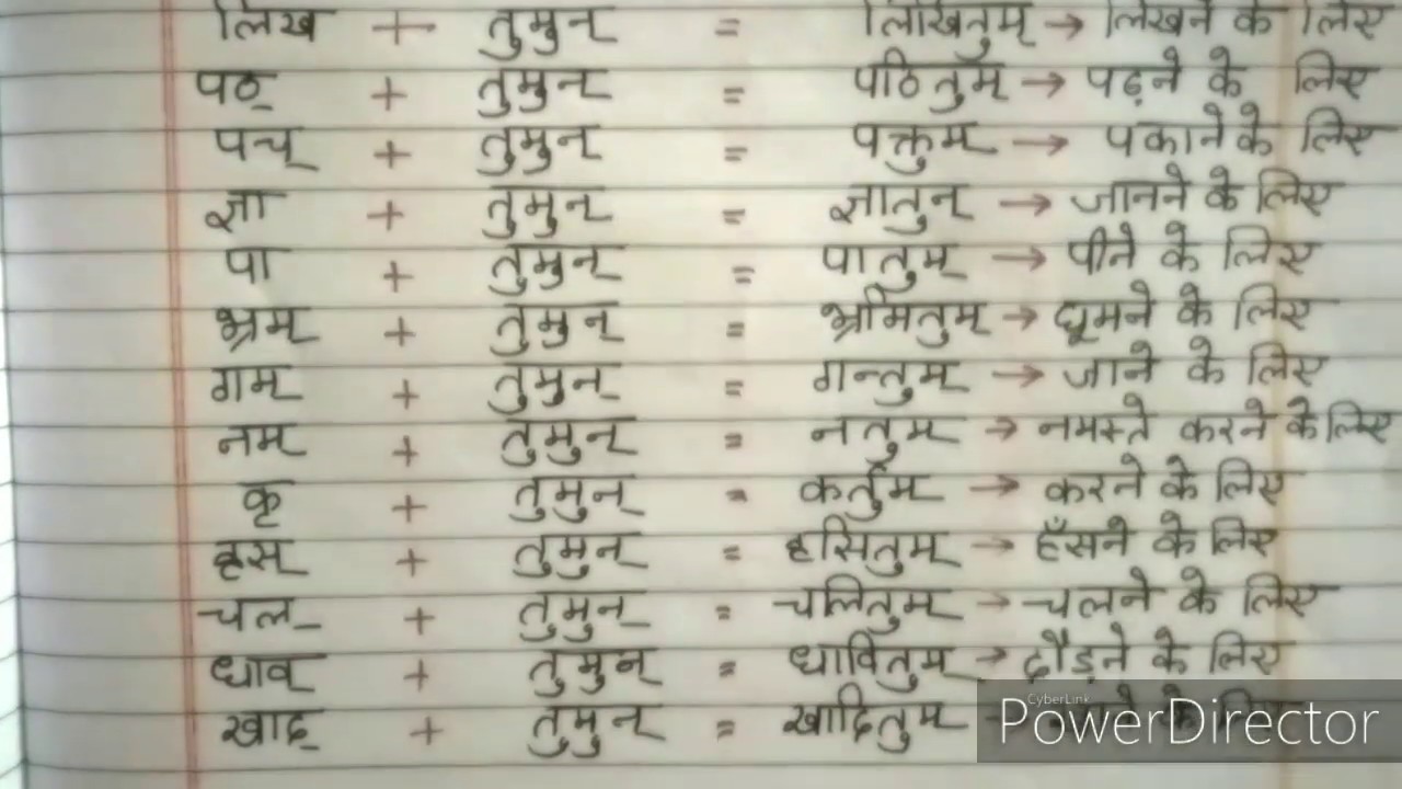 Pratya (Suffix) | Sanskrit Part 2 - YouTube