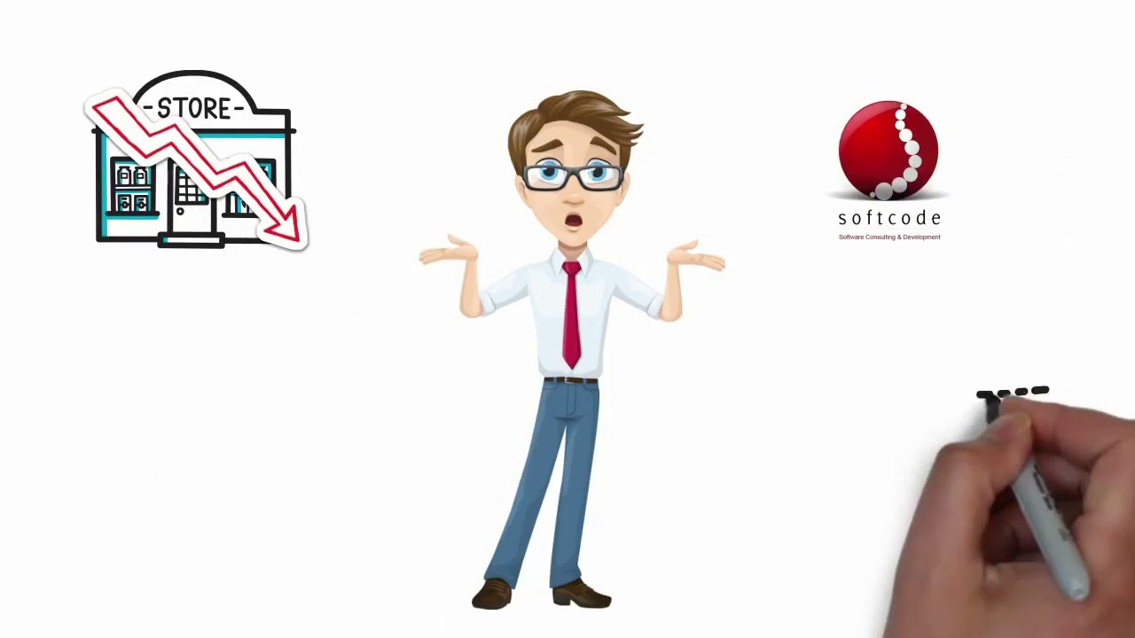 SOFTCODE - Desarrollo de Software a Medida - YouTube