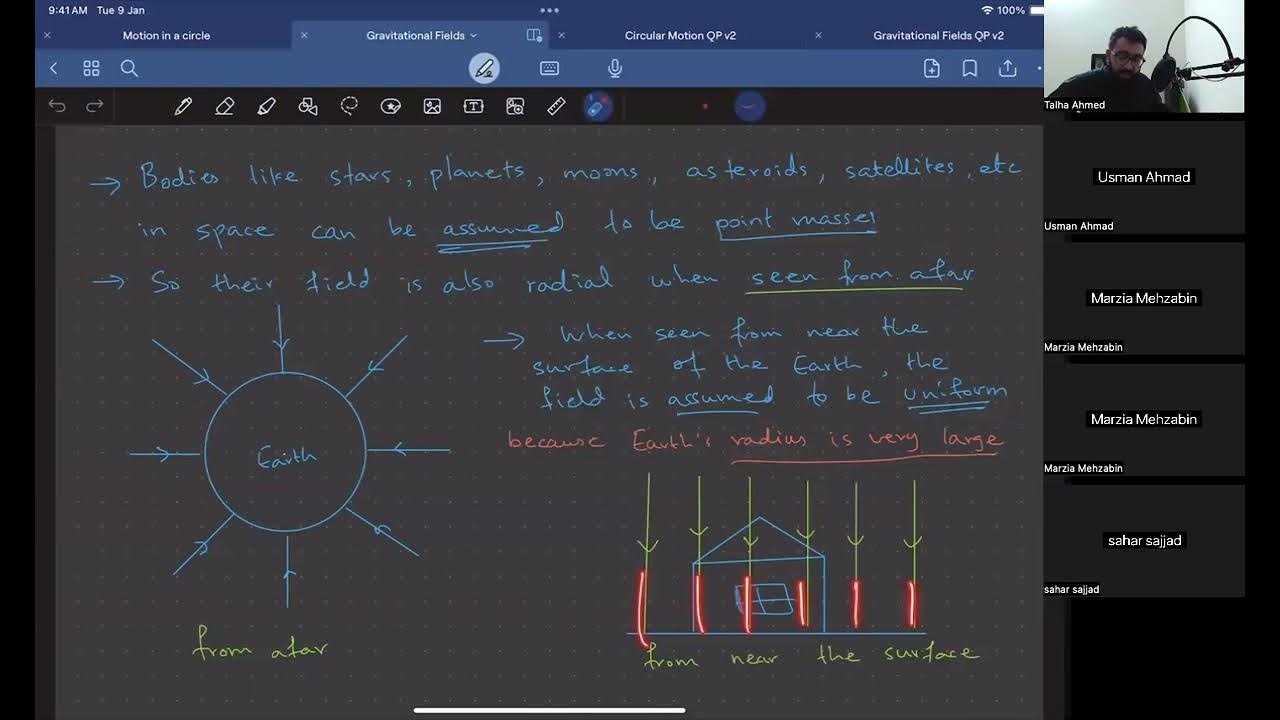 Gravitational fields & Motion in a circle | Revision | A LEVEL PHYSICS ...