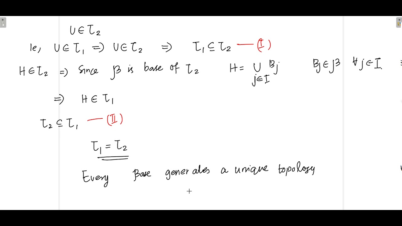I Sem PG BASIC TOPOLOGY Module 1 Class 14 Characterization of ...