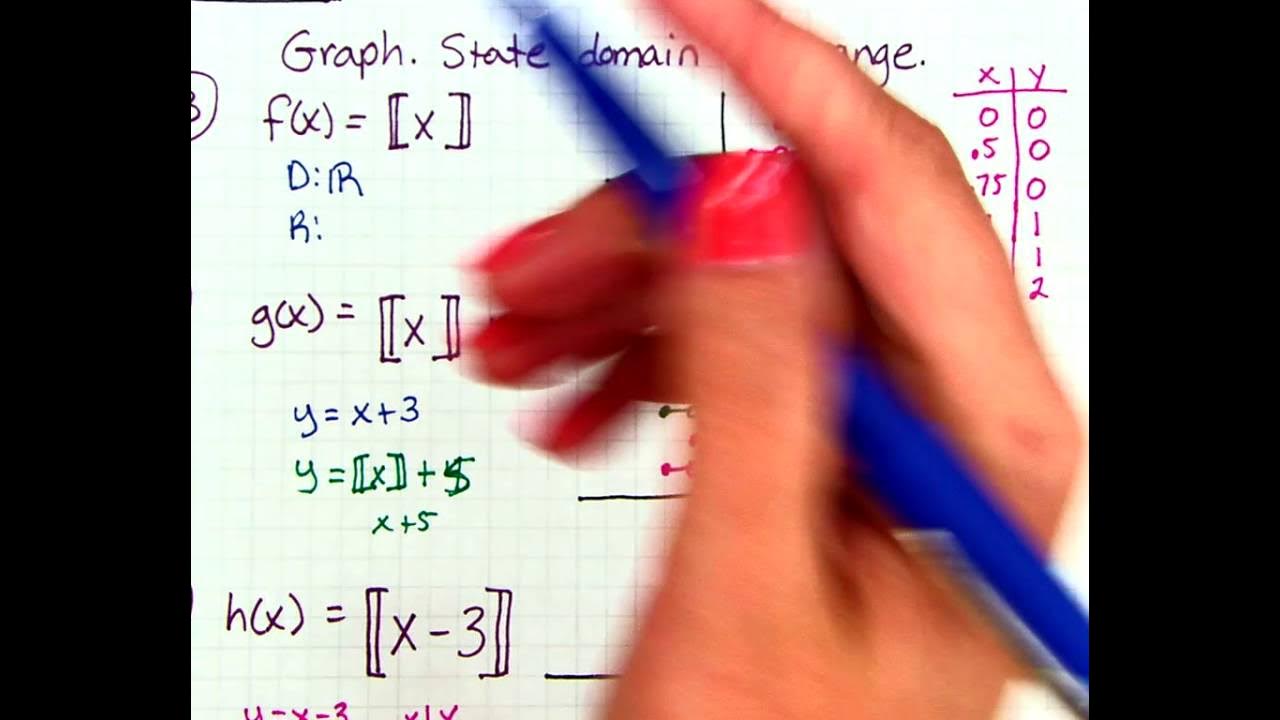 Algebra 2 Ch2-6 Part F - Step Functions Finding Domain Range - YouTube