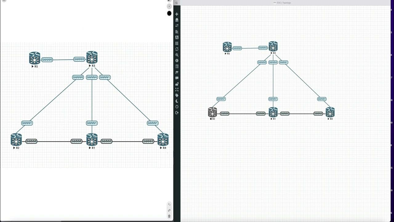 CCIE Service Provider | SR-TE PCE IOS XR (En español) - YouTube