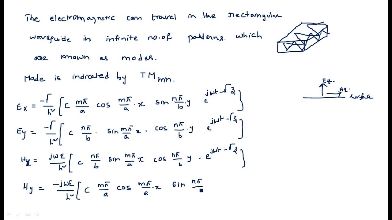 Rectangular Waveguide | TM modes | Microwave Engineering | Lec-12 - YouTube