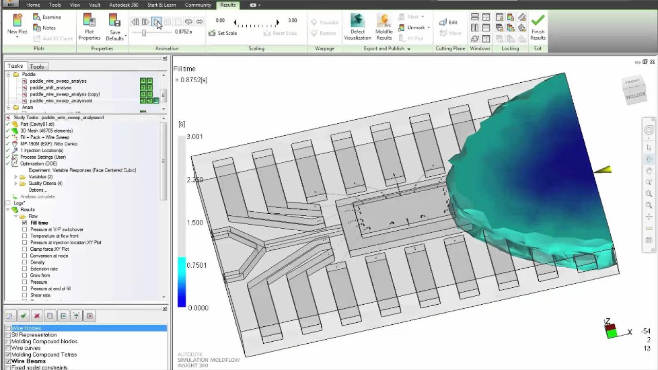 Microchip encapsulation - YouTube