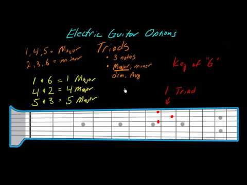 Electric guitar options (part 9) – Triads