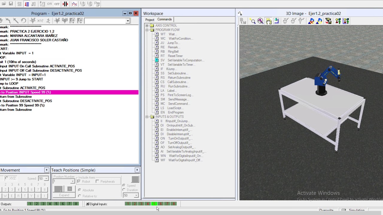 1.2 Análisis del subsistema de Entrada/Salida del sistema robotizado ...