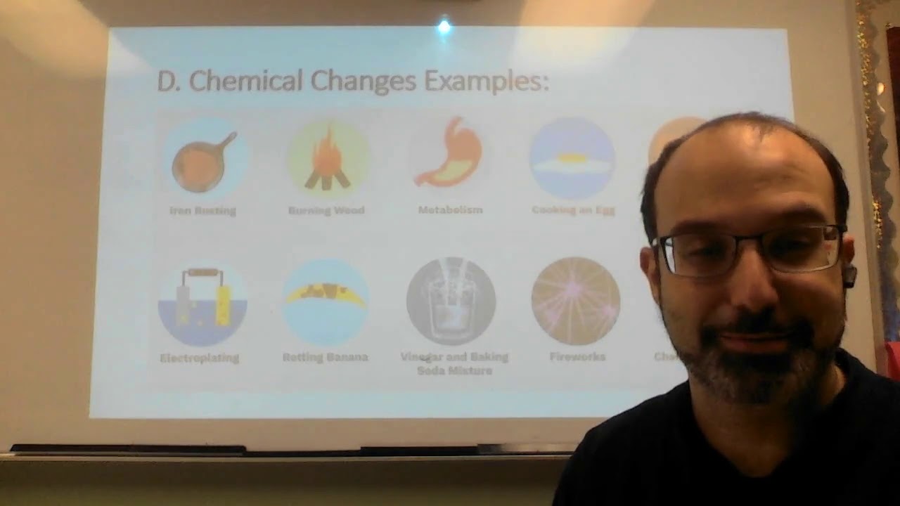 20 - PPoM Intro - Chem30s - YouTube