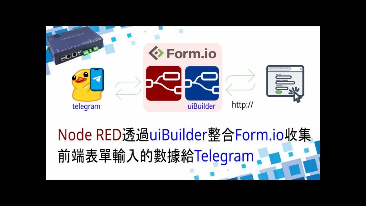 Node Red💁‍♂️透過 Uibuilder 整合 Formio 收集前端表單數據發送 Telegram Youtube 6664