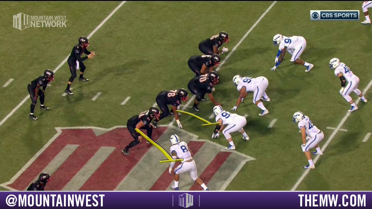 CONDENSED GAME: Air Force Falcons vs UNLV Rebels - YouTube