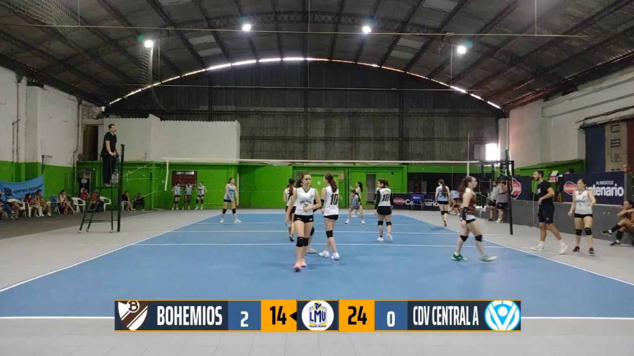 BOHEMIOS VS CDV CENTRAL AZUL U15F @ CDV MALVIN ALTO - YouTube