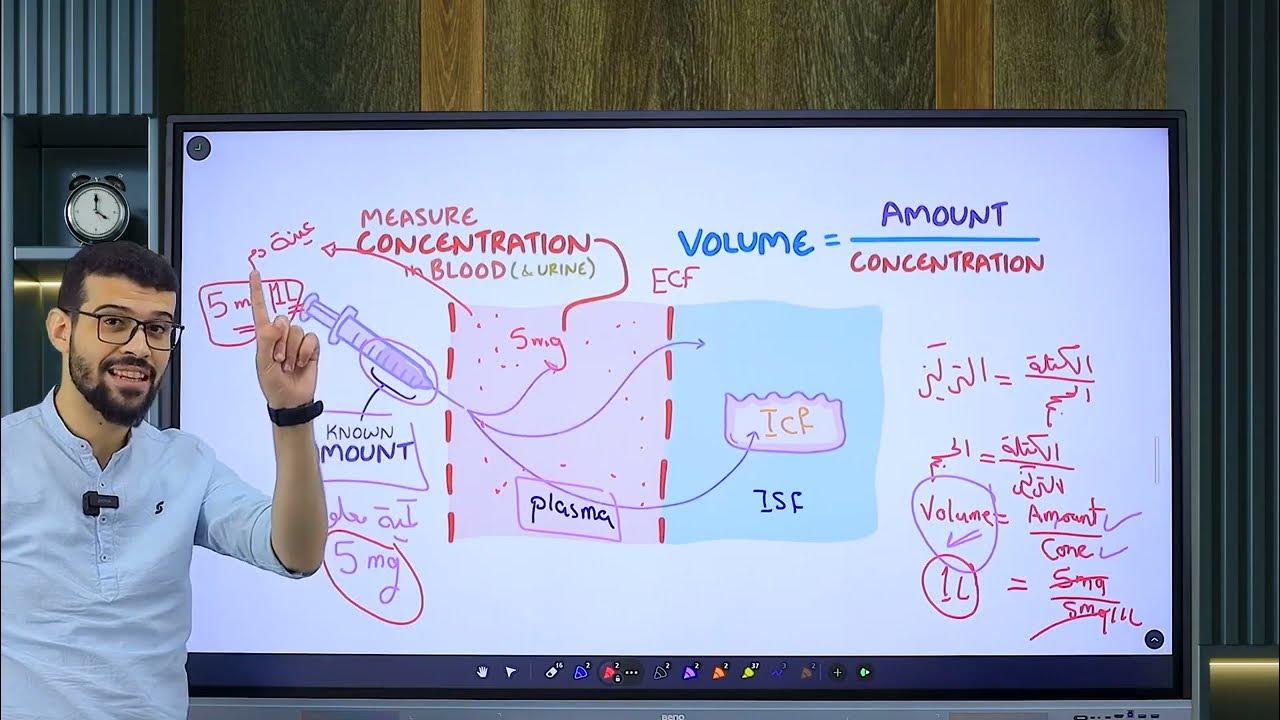 Lecture 1- Part 2 - YouTube