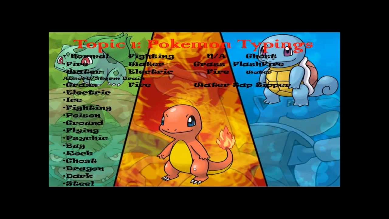 The Ultimate Pokemon Guide Part 1 Back To Basics - YouTube