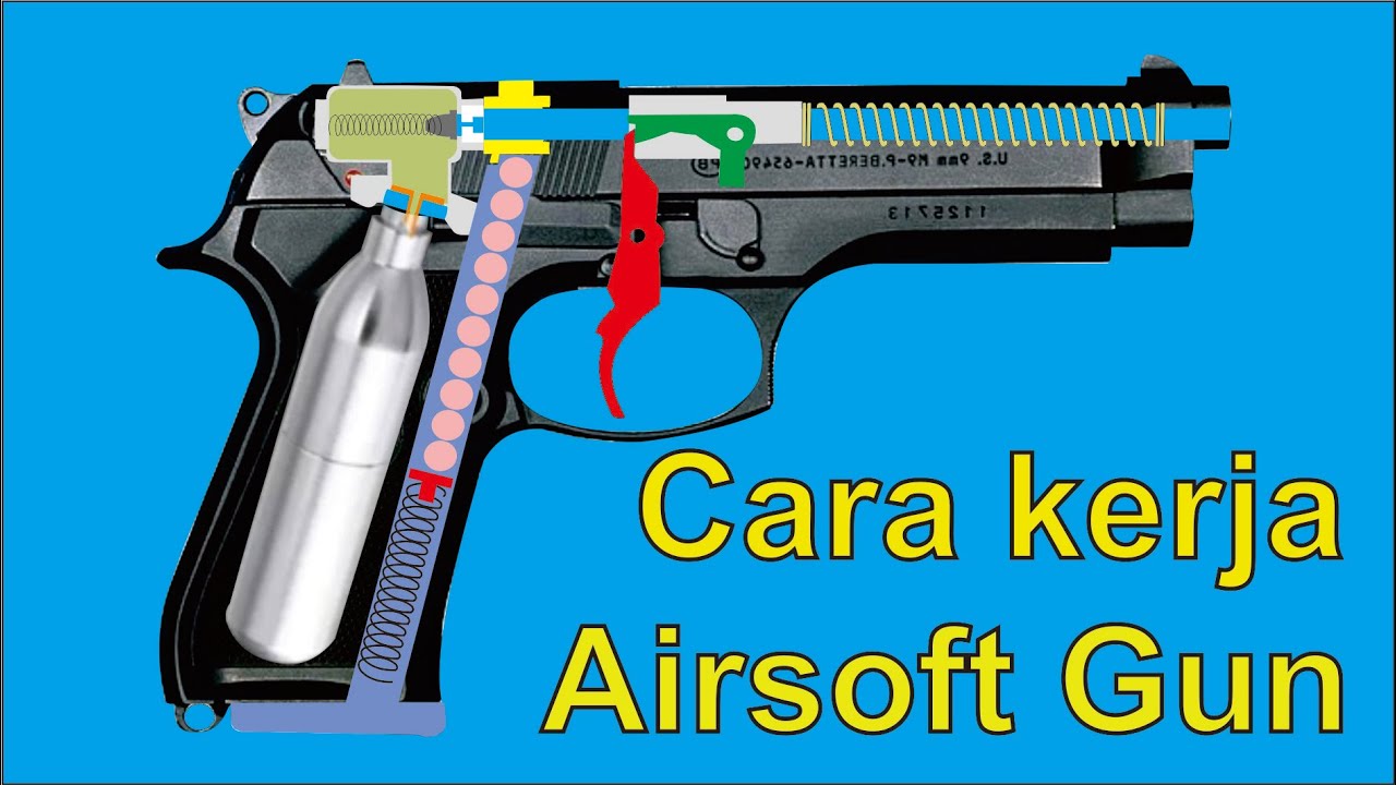 Bagaimana cara kerja airsoft gun? how airsoft gun work? - YouTube