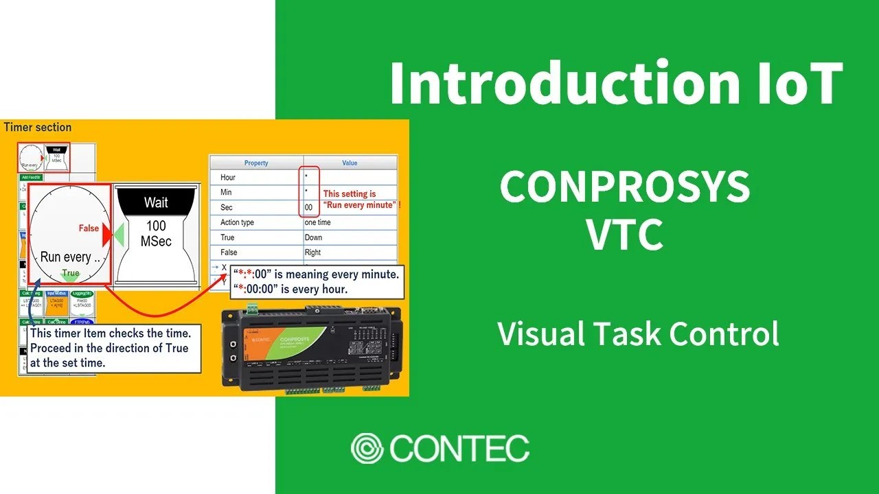 [CONTEC] Introduction IoT CONPROSYS VTC (Visual Task Control) - YouTube