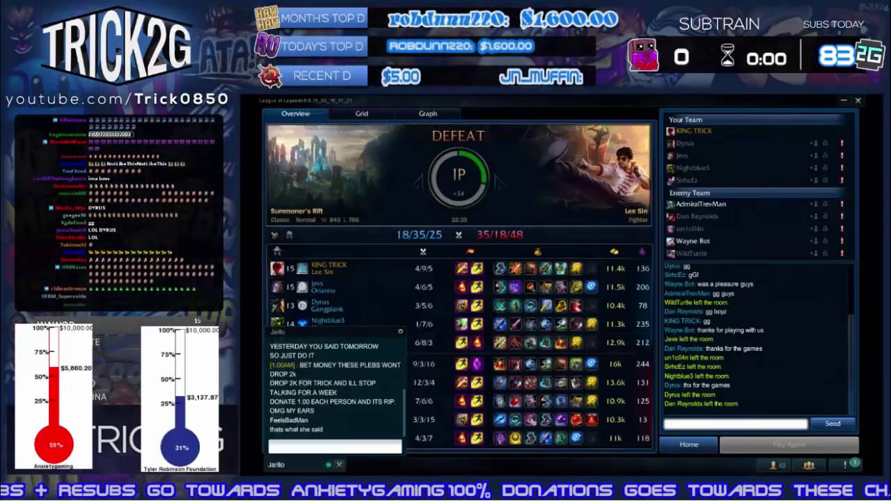 Dyrus, Trick2g, Sirchez, Nightblue3, Faze Jev and Wildturtle sings ...