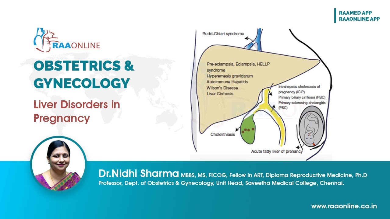 Liver Disorders in Pregnancy - MD/DNB Obstetrics & Gynaecology - YouTube