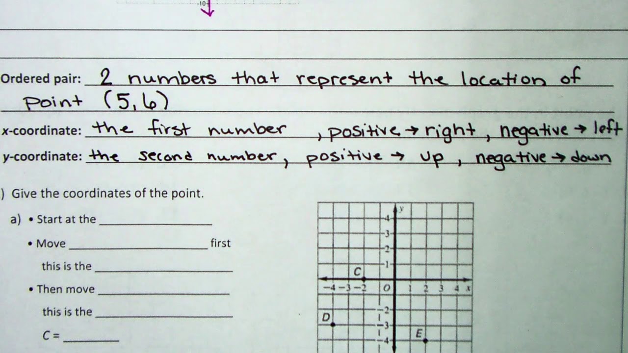Coordinate Plane Notes - YouTube