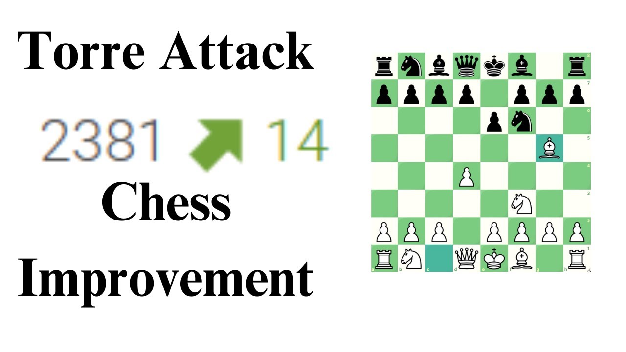 Master Teaches the Torre Attack in Chess - YouTube