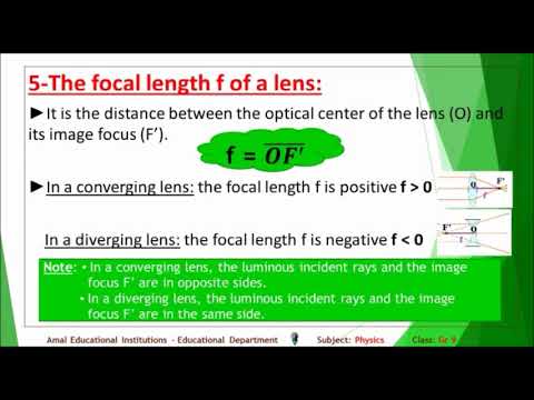 Gr9-Physics-Video17-Lenses - YouTube