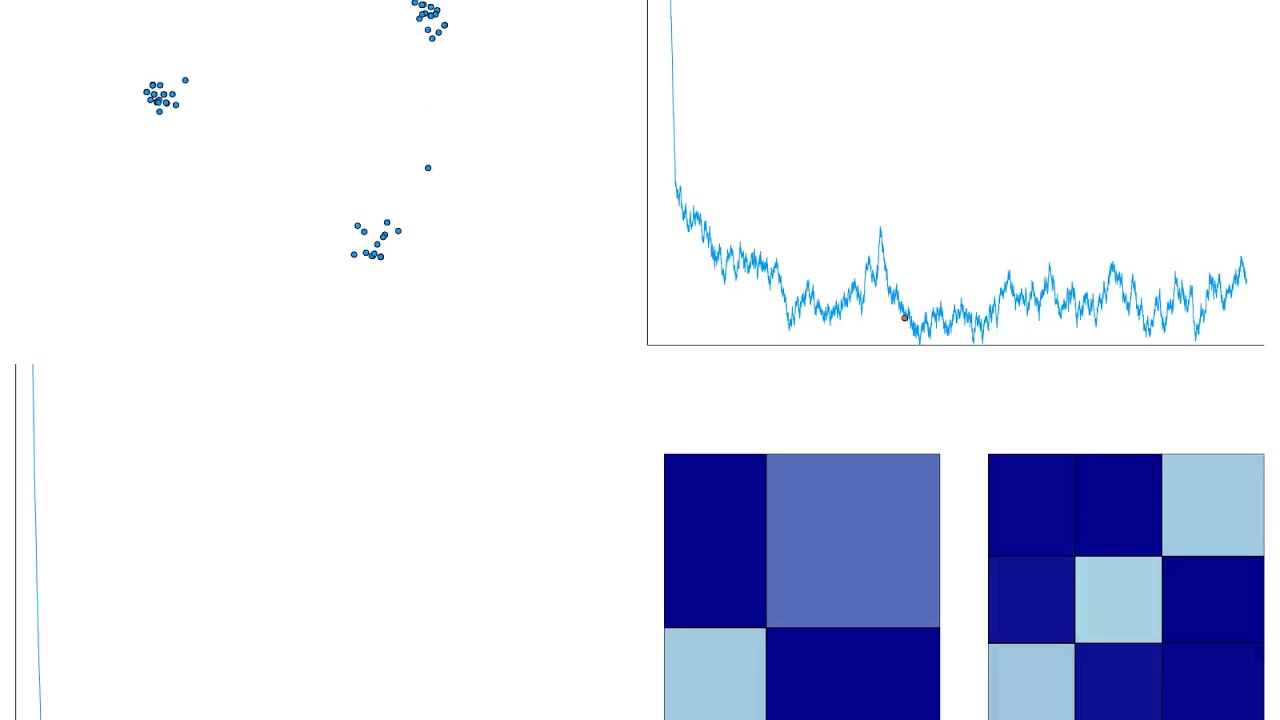 Stage 2 of downward trajectory 9 - YouTube