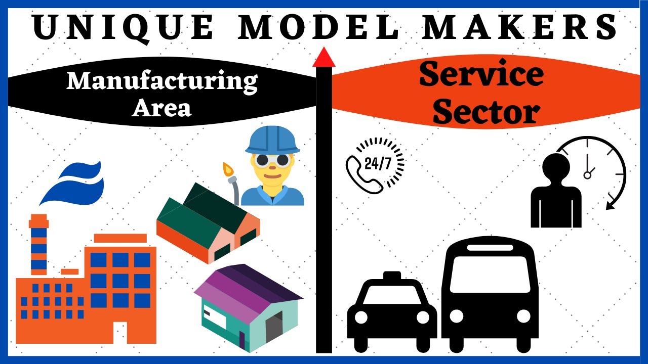Industry Model Manufacturing Area & Service Sector. Made By Unique ...