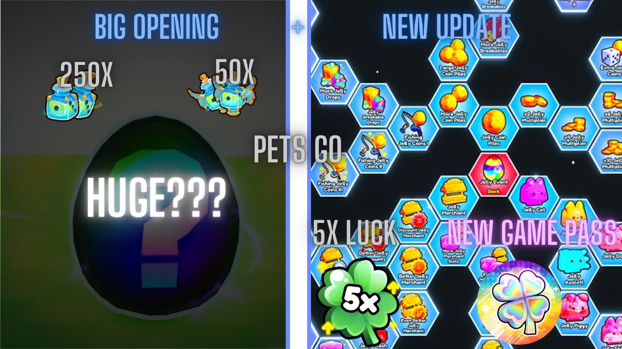 Nový uptade v Pets Goo !!! a Velky opening !!!! padol secret ? - YouTube