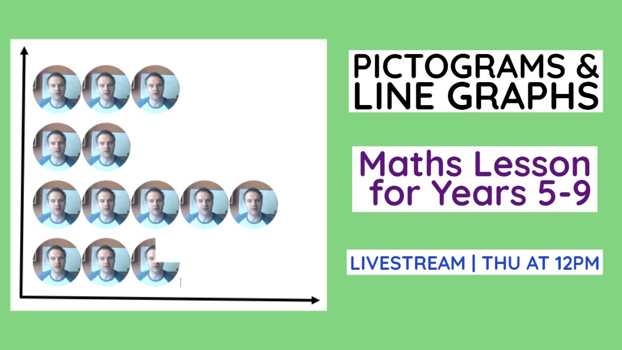 PICTOGRAMS and LINE GRAPHS: Showing data clearly - Yr 5-9 Maths Lesson ...