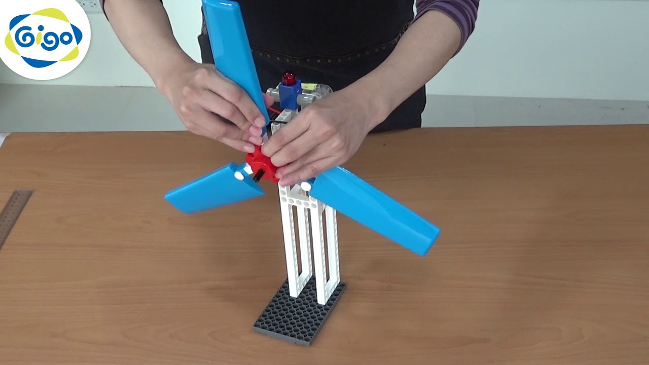 Gigo Assembly Tips 18.Blade Direction Product Tutorial - YouTube